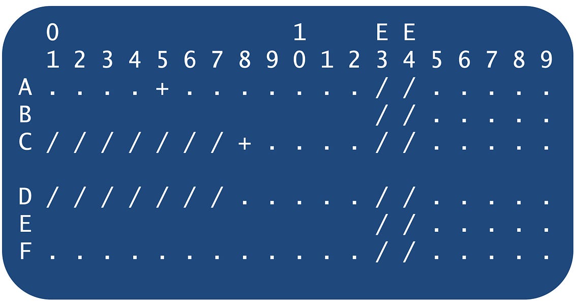 BA's System Overload - by Oliver Ranson