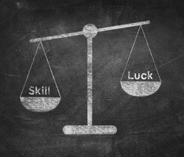 Difference Between Luck & Skill in Trading