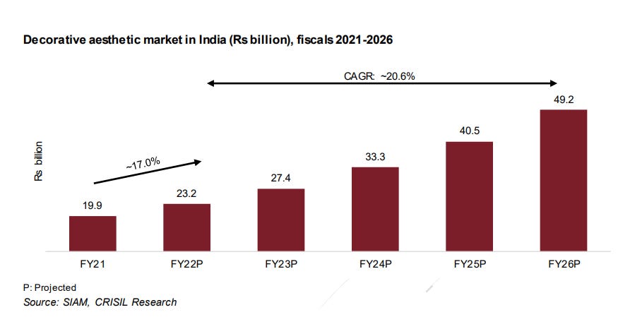 SJS ENTERPRISES-only listed aesthetic components manufacturer