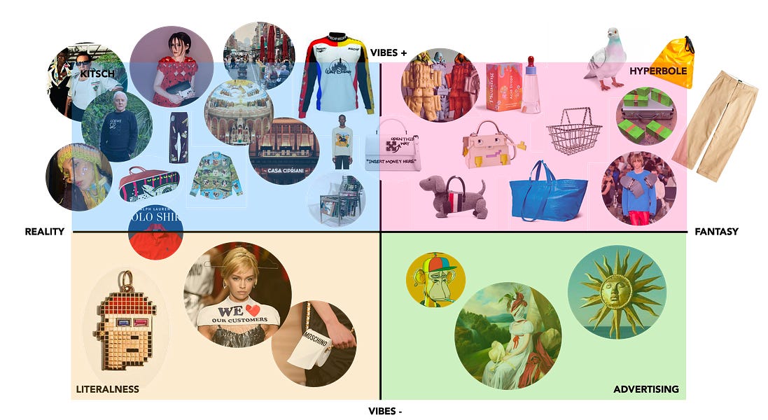 The vibes map - by Ana Andjelic - The Sociology of Business