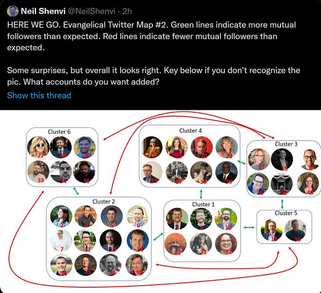 The Offense of Neil Shenvi - Paul VanderKlay