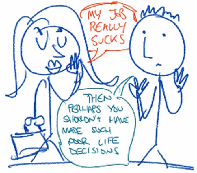 There are Six Reasons why people Communicate...