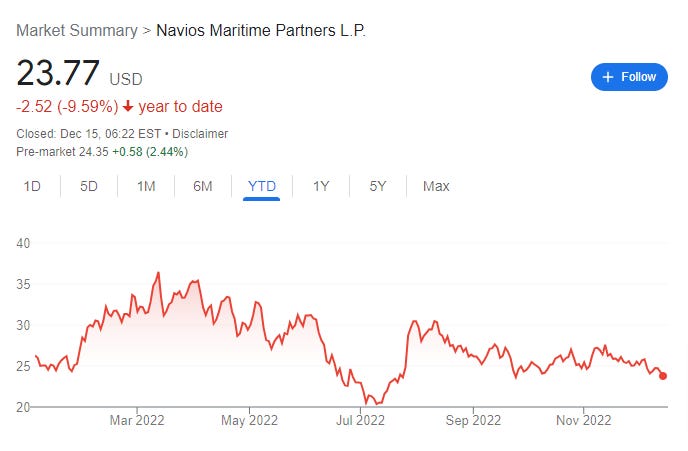 “If you aren’t long $NMM, you’re wrong!”