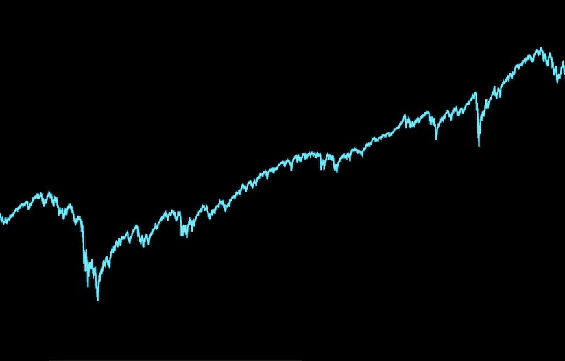 There's more upside than downside for long-term investors 📈