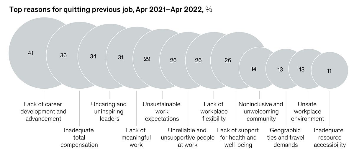 work3: The Rise of Personalization and Flexibility🤹