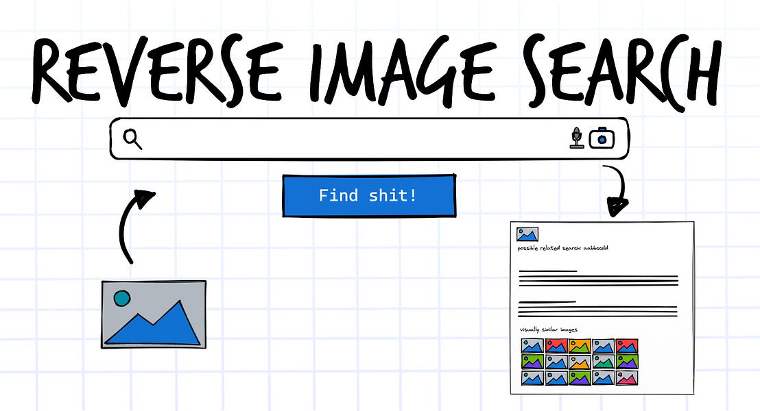 How and why you would want to do a reverse image search - FourZeroThree