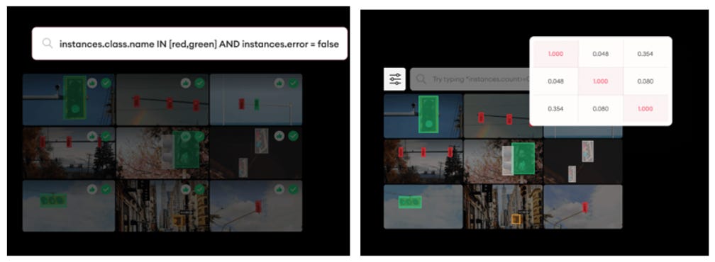 🗂 Edge#180: A Deep Dive Into SuperAnnotate, End-to-End Platform for Building and Managing ...