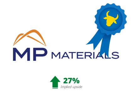 The MP Materials Stock Report - by Carter Kilmann