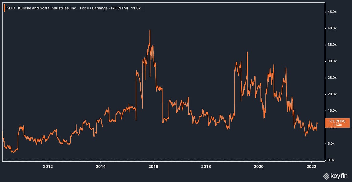 Chinese OSATs: Some Concerns - by Doug O'Laughlin