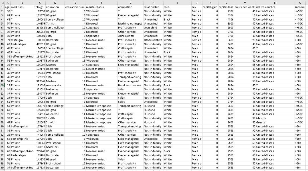 Data Wrangling 3: Group By, Mean, and Group By + Mean