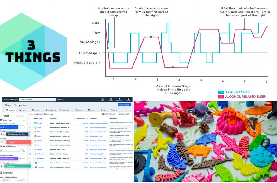 3 Things: Counteract Drinking Effects on Sleep, Crunchbase for Web3, 3D Printer for Kid Toys