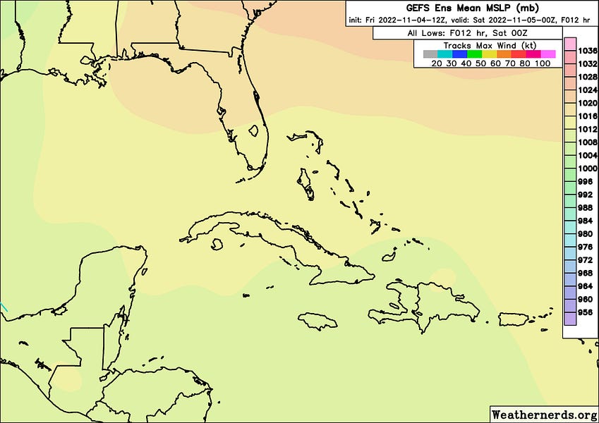 Low Gyre Pressure: The Hurricane Watch for November 4th