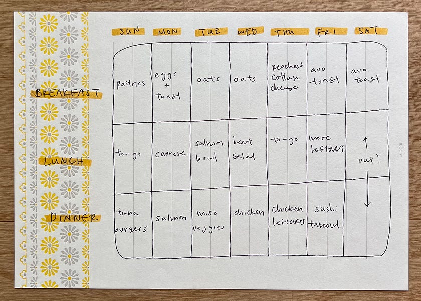 Emily s Life Plan For The Week By Emily Mariko