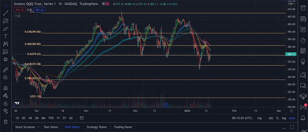 Inside The Shell EP:9 - by TheTurtle - Inside The Shell