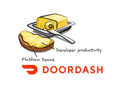 Platform Teams and Developer Productivity with Adam Rogal, Dir. Developer Platform at DoorDash