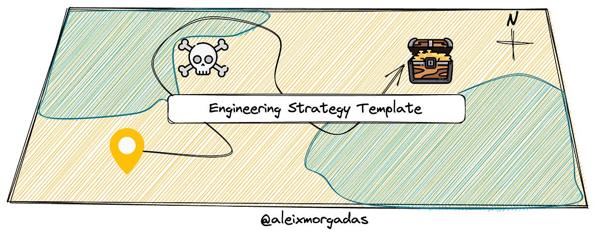 Engineering Strategy Template - by Aleix Morgadas