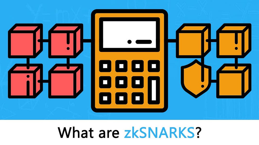 zk Proofs Explained - pothu’s Newsletter