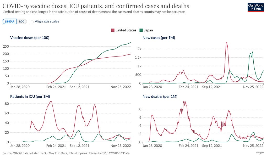 Exploratory Newsletter Vol. 89 - by Kan Nishida