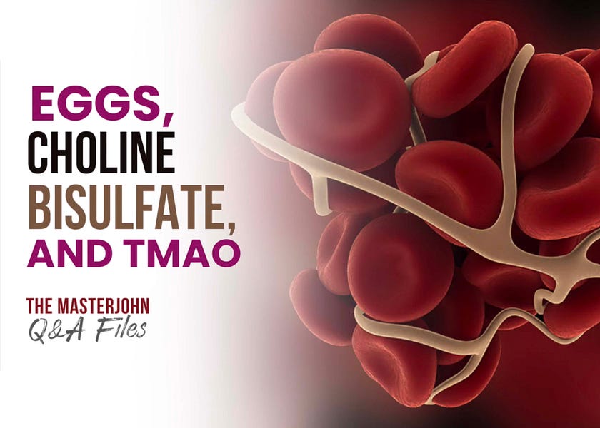 250: Eggs, Choline Bisulfate, and TMAO