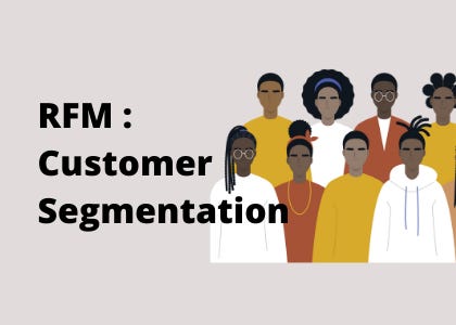 RFM Customer Segmentation Analysis