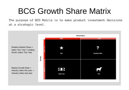 BCG Growth Share Matrix - Product Mindset's Newsletter