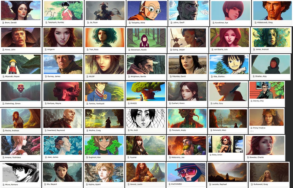 Stable Diffusion draws controversy on Twitter from artists who say the ...