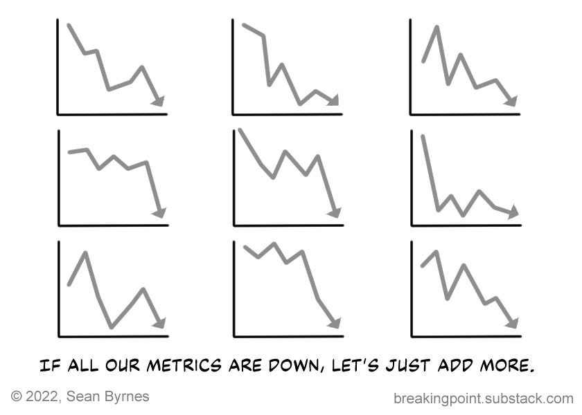 The more metrics you track, the less you know. - Indie Hackers