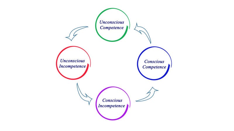 Tacit knowledge - by Geoff Marlow