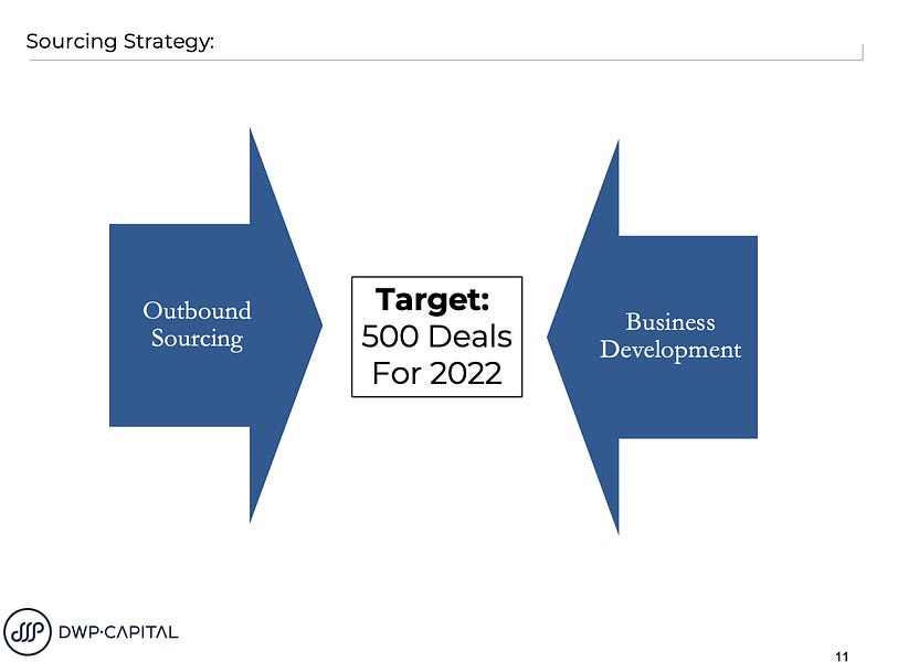 2022 Deal Sourcing Strategy - Ramblings from David Paul