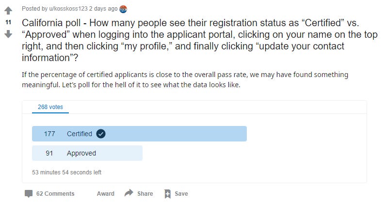 THE STATE BAR OF CALIFORNIA EXAM RESULTS LEAK FOR JULY ‘22