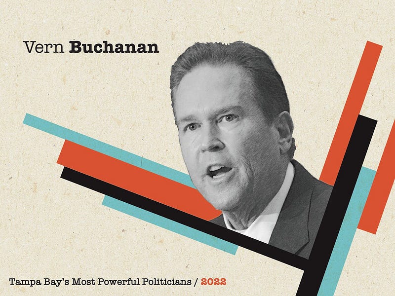 Rep. Vern Buchanan reports record haul in re-election fund-raising