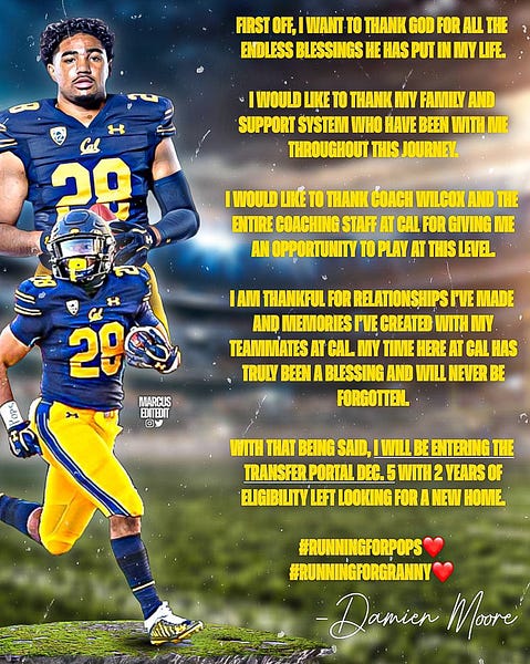 Comments - Cal Football Running Back Damien Moore enters the transfer ...