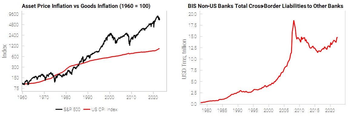 The Age of Scarcity Part 2: The end of the age of abundance
