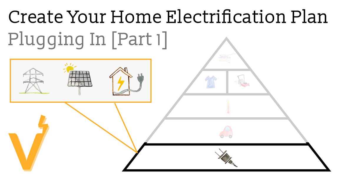 Create Your Home Electrification Plan [Part 1: Plugging In]