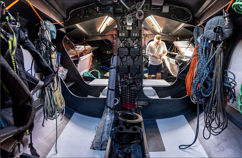 Know your systems - by Markham Nolan - Oscillations