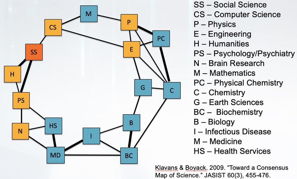 A Perfect Storm of Inflexibility - by Robin Hanson