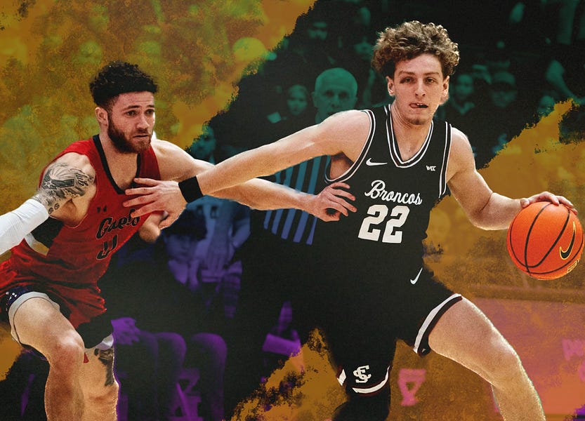 Brandin Podziemski: A Path to Greatness