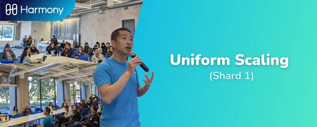 Uniform Scaling on Shard 1 & Economics Games on .1.country