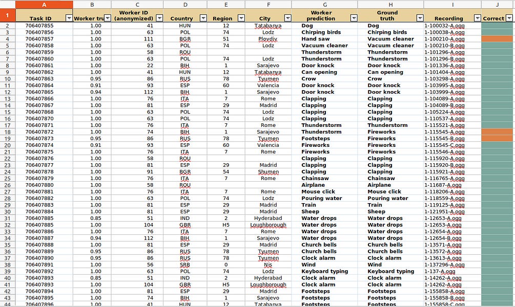 Audio classification using Edge Impulse, Arduino Nano RP2040 and deployment on the Arduino ...