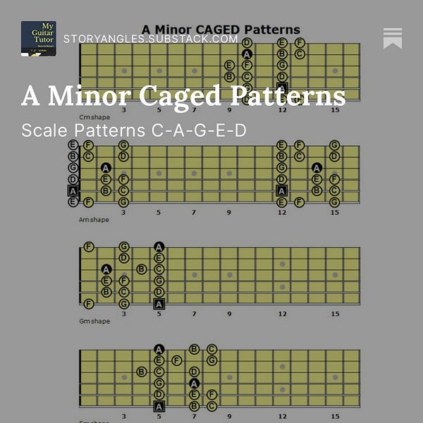 A Minor Caged Patterns - by C. L. Nichols