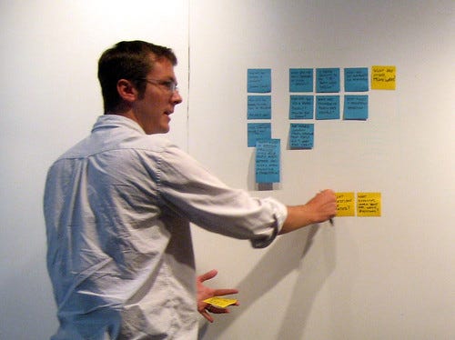 Best workshop exercises we know