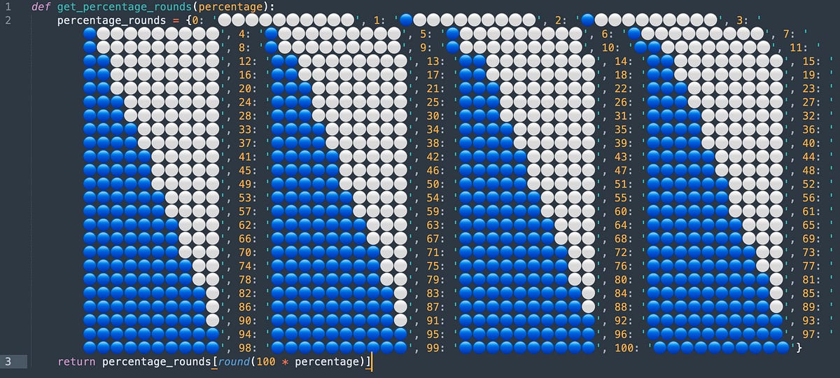 Funny Programming Pictures Part XX - by Bryan Lunduke