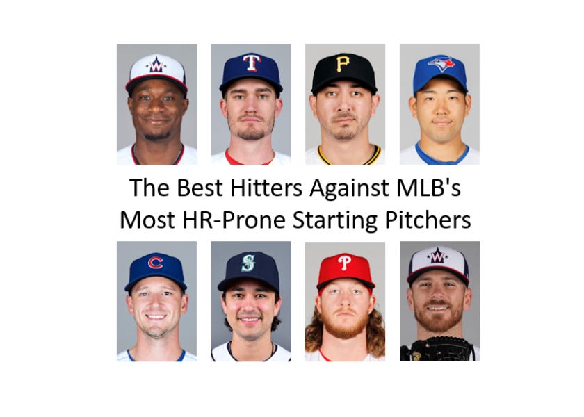 The Best Hitters Against MLB's Most HR-Prone Starting Pitchers