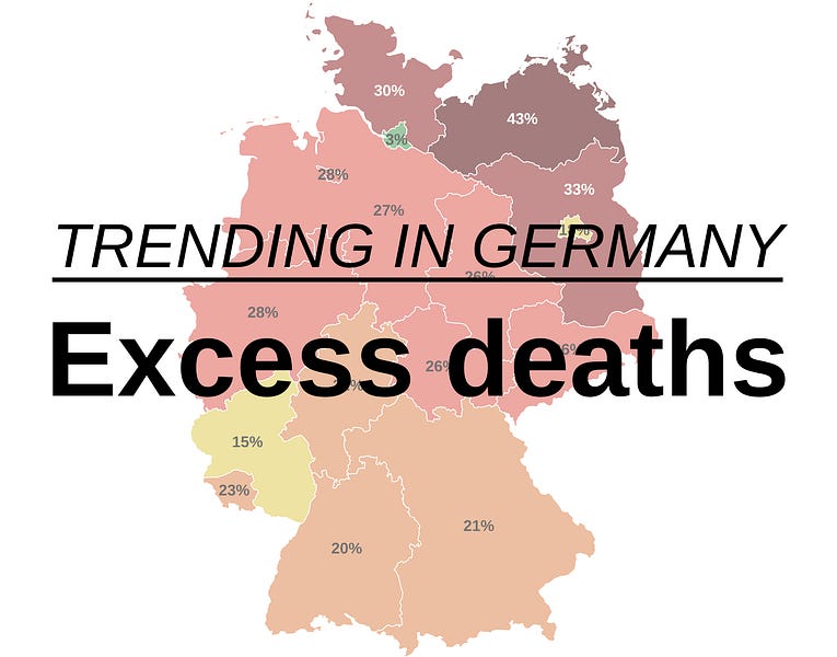German excess mortality (Part 1) - by Fabian Spieker