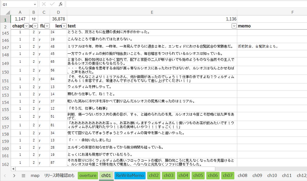 Excelで小説を書いた話。 - by toya - Chamber 4 - salon