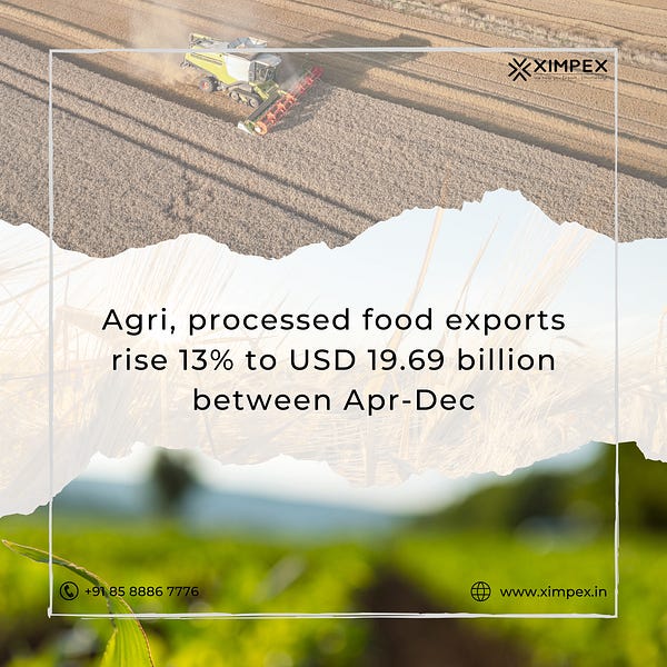 Agri, processed food exports rise 13% to USD 19.69 billion between Apr-Dec