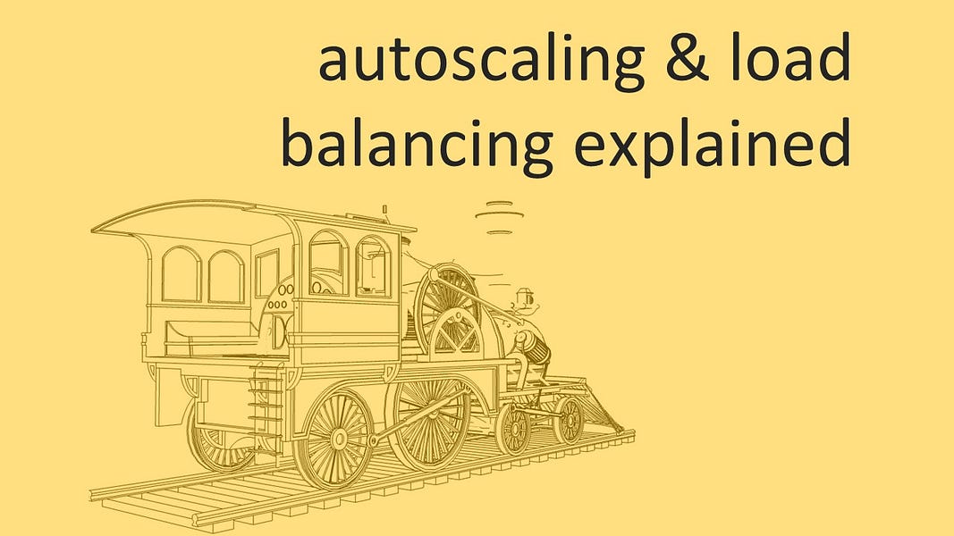 Auto Scaling & Load Balancing Explained Auto Scaling & Load Balancing Explained