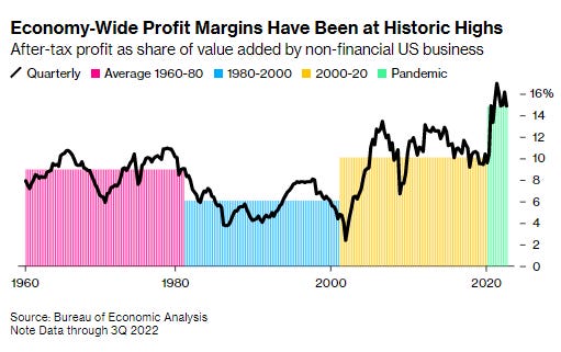 ChatGPT and the Productivity Paradox - by Moses Sternstein