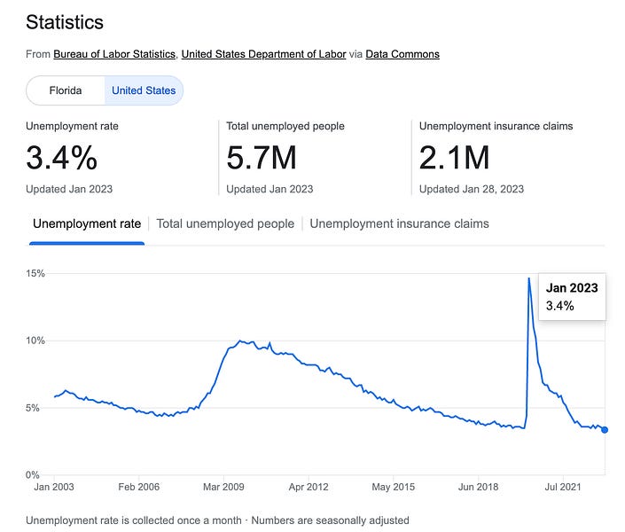 Operation Job Destruction Is Underway