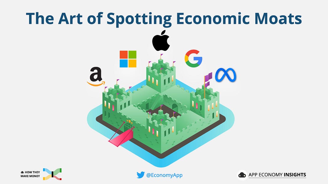 🏰 The Art of Spotting Economic Moats